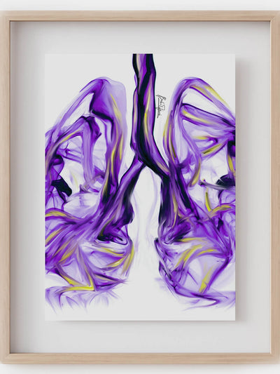 Anatomy Art prints - Gifts for doctors, nurses, PAs and med students.